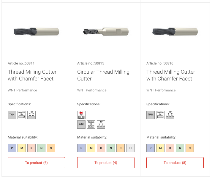 Circular and thread milling cutters – Shakti Enterprises